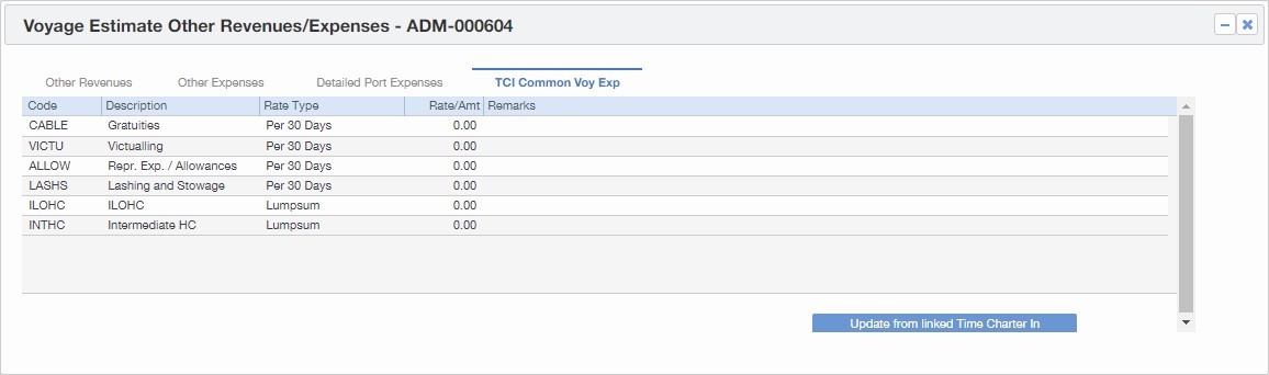 IMOS - Voyage Estimate Other Revenues/Expenses